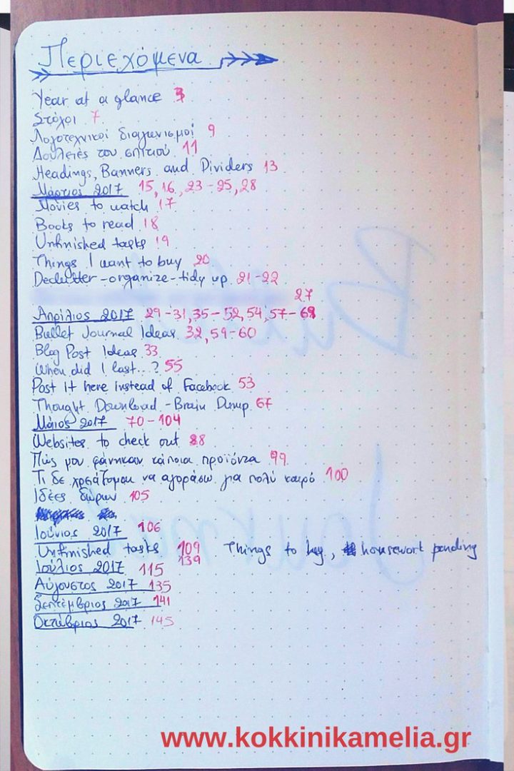 Πώς να ξεκινήσετε ένα bullet journal - Η Κόκκινη Καμέλια